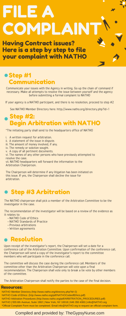 How to File a Formal Complaint to NATHO - Infograph
